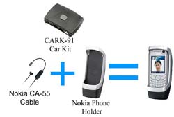 Nokia CA-55 Converter Cable for CARK-91 Car Kit