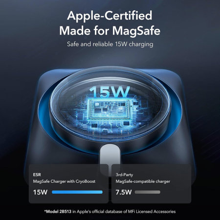 ESR CryoBoost 15W MagSafe Car Charger with Car Charger and USB-C Cable