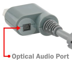 Microsoft Xbox 360 SCART Cable