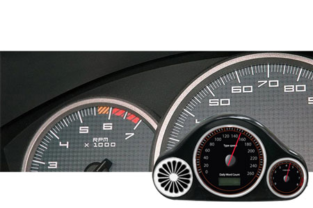 USB Speedometer