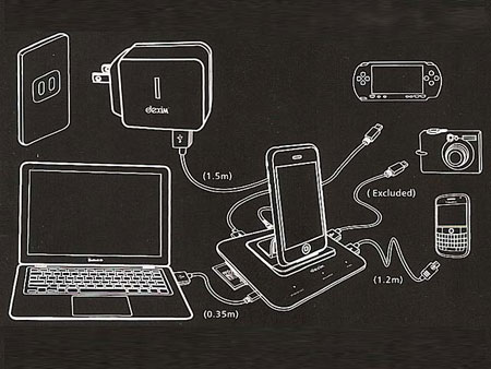 Dexim Ultimate MHub One-Dock Station