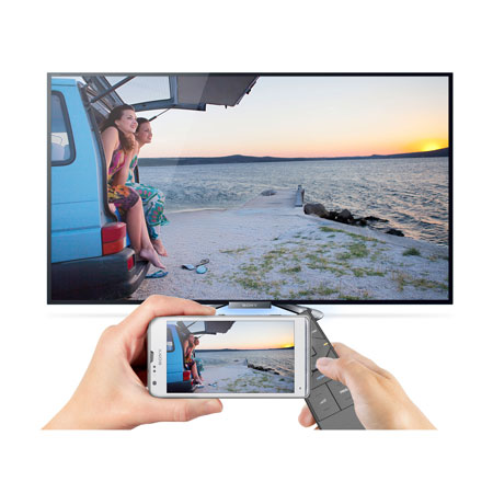 Sim Free Sony Xperia SP