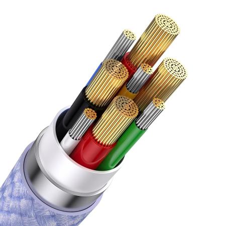 Baseus Flash Series II 100W 1.2m USB-C, USB, Lightning And Micro USB ...