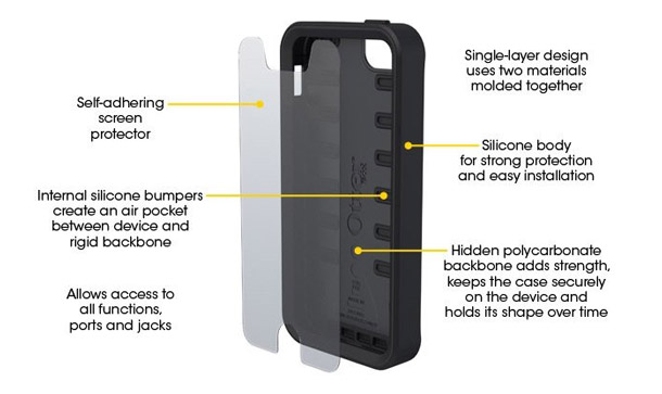 OtterBox Prefix Series Case for iPhone 5S / 5 - Grey / Black
