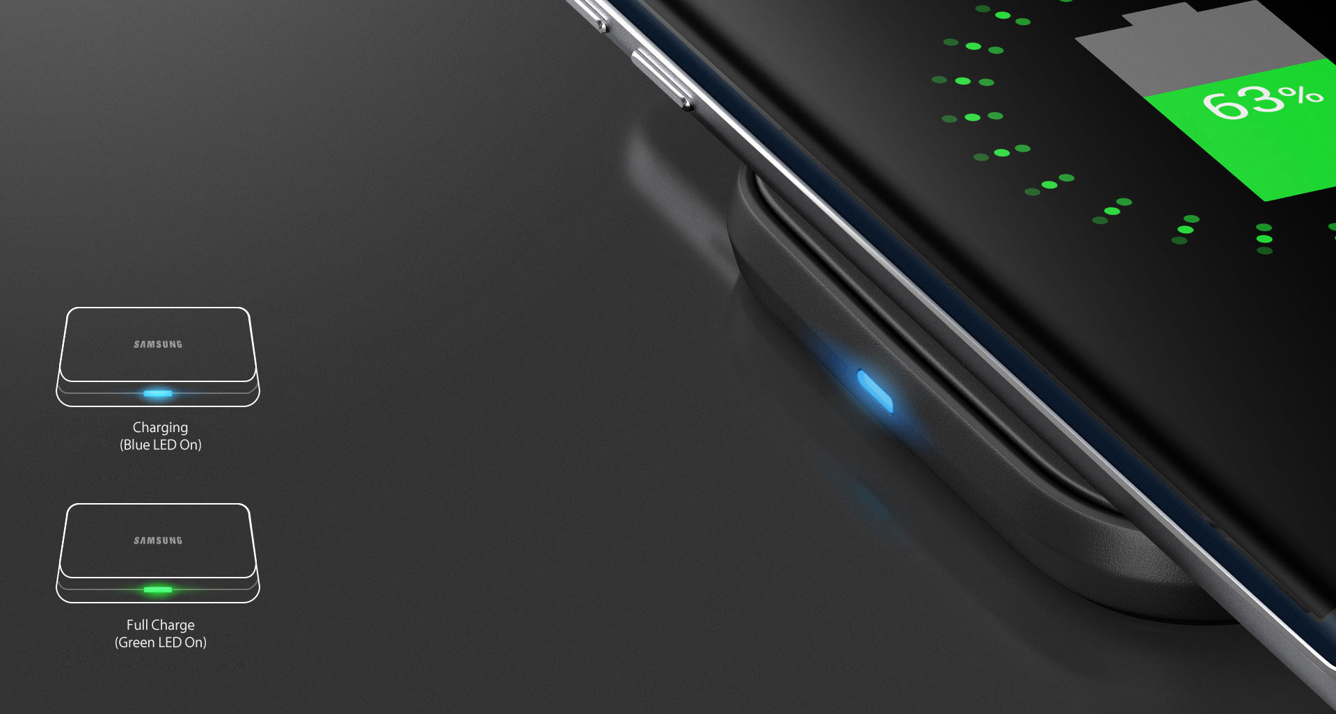 Official Samsung Galaxy S7 / S7 Edge Qi Mini Wireless Charger - White