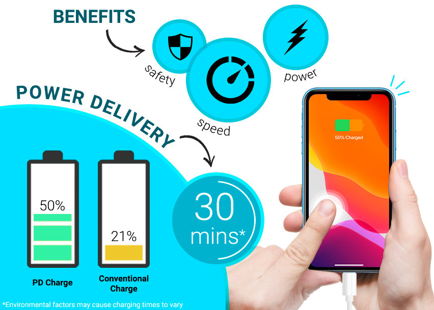 Goobay USB-C 15,000mAh iPhone 11 Pro Power Bank - Grey